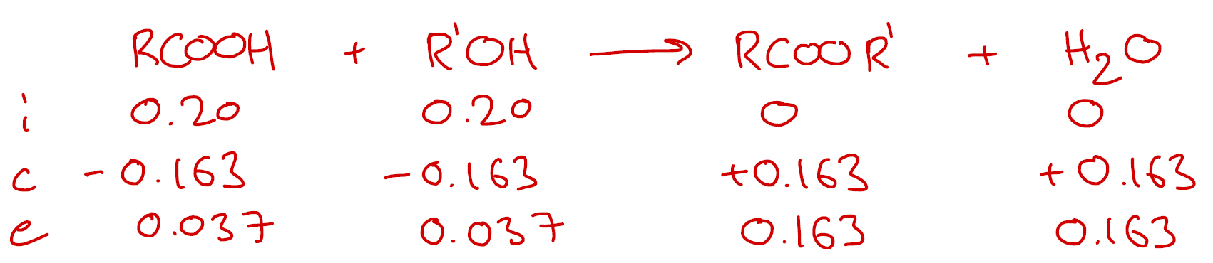 Titration in Organic Chemistry III - Online A Level Chemistry & Physics ...